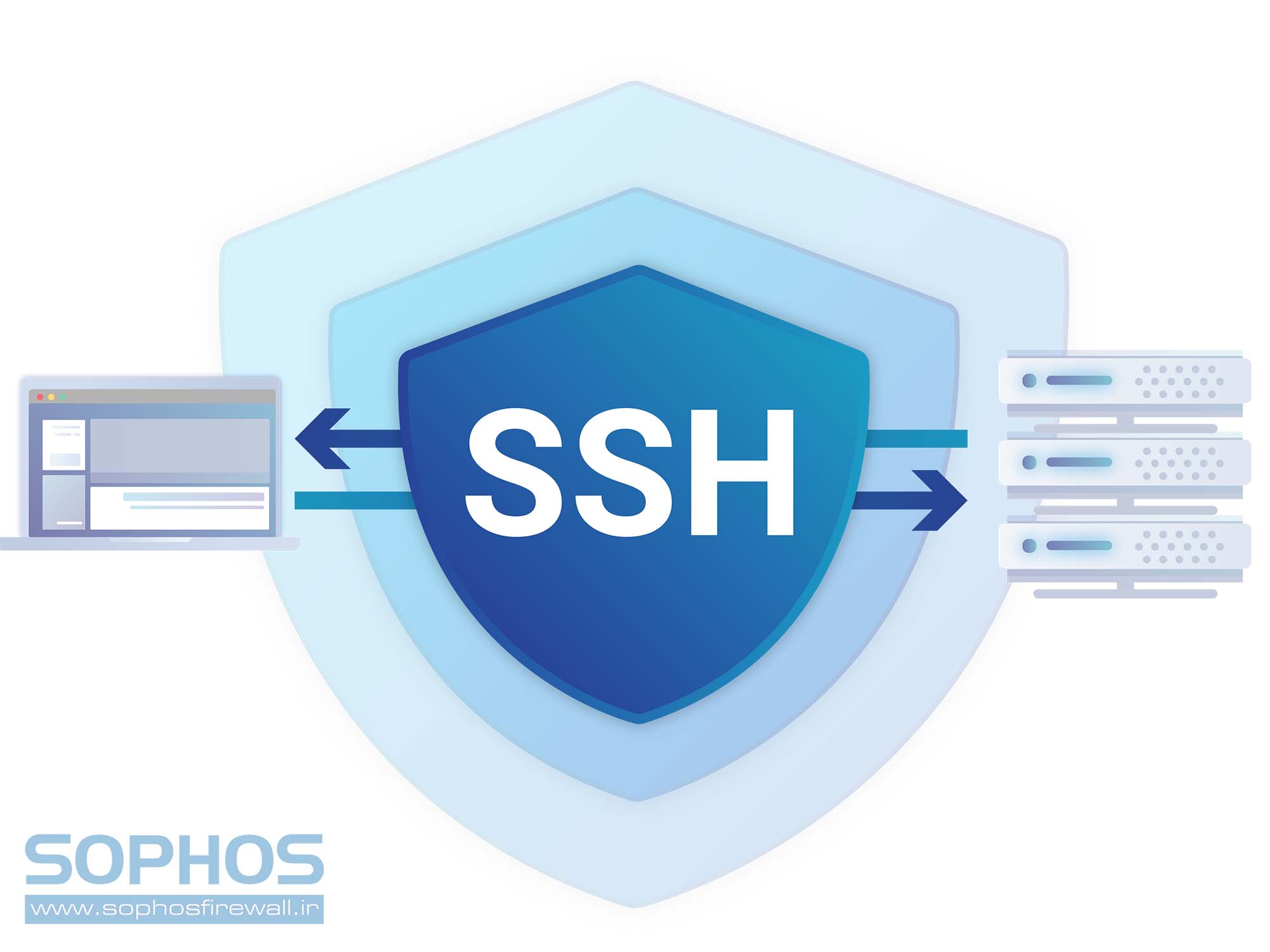 SSH چیست؟ آشنایی با عملکرد و کاربردهای SSH
